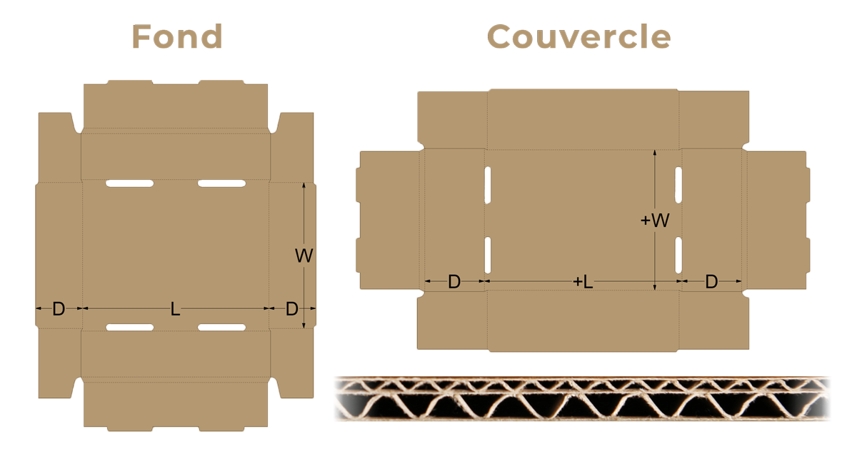 Emballage carton sur mesure pour expédition de tableaux et cadres ...